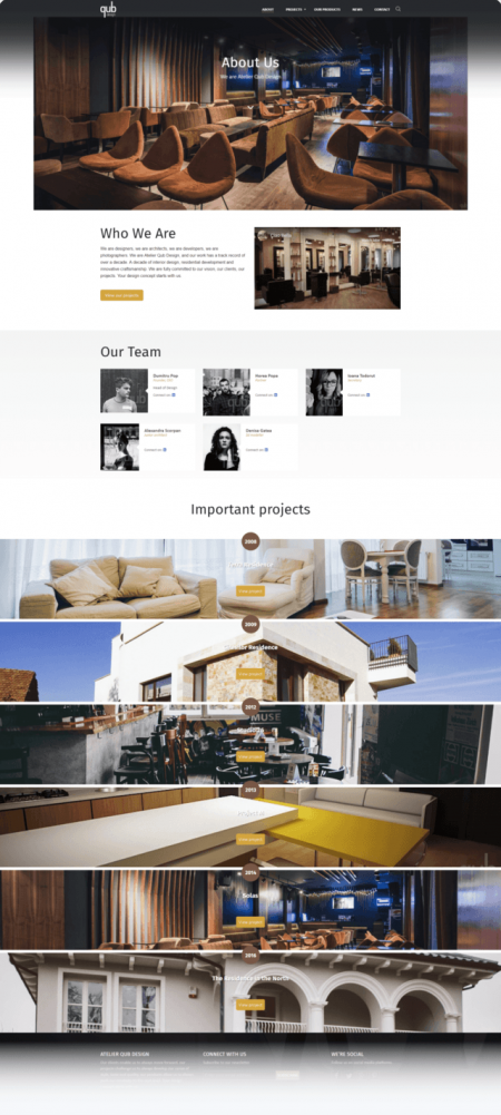 Interior Design Project Case Study | Flowmatters