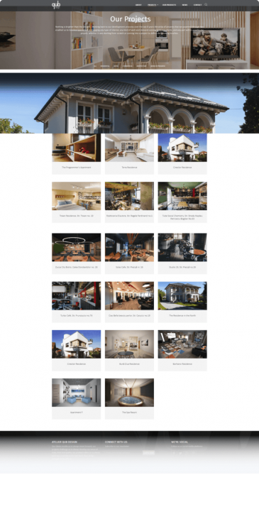 Interior Design Project Case Study | Flowmatters