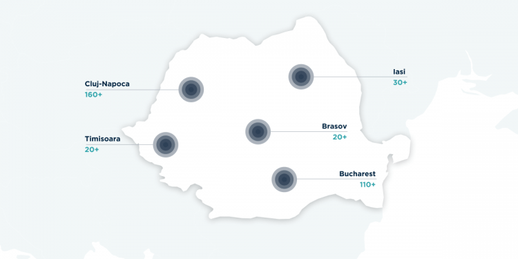 Outsourcing Custom Software Development Services in Romania | Flowmatters